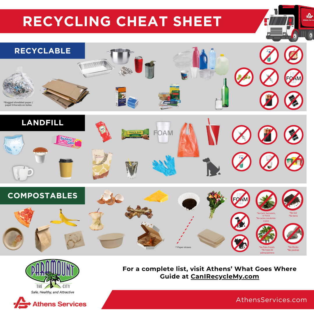 Recycling Cheat Sheet | City of Paramount